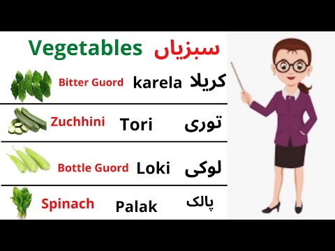 Vegetables Vocabulary in English / Vegetables Names with Urdu  Meanings | Fara khan All in one