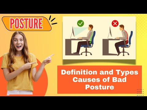posture - Meaning, Definition and Types of Posture