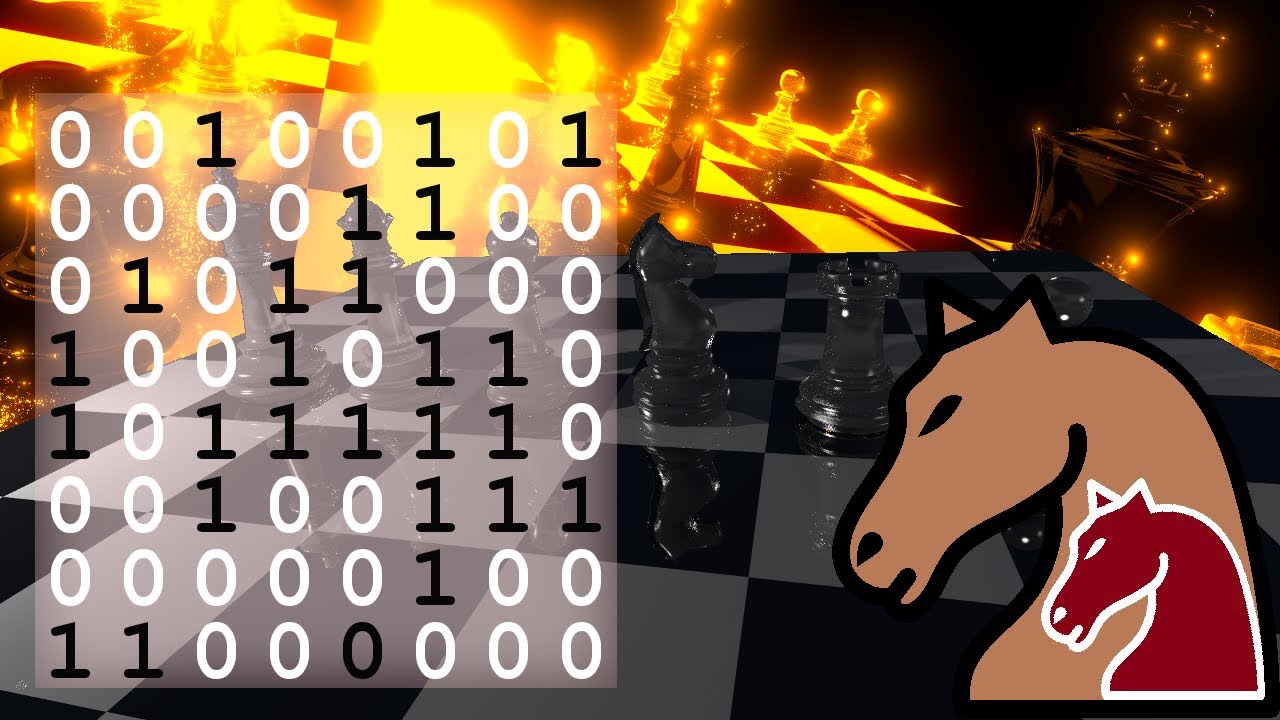 Generating Bitboards - Advanced Java Chess Engine Tutorial 2