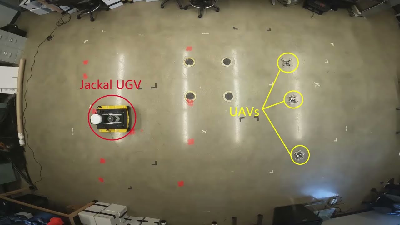 Multi-Agent Formation Control using Reinforcement Learning