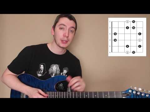 Vitali T - Exotic Scales - Japanese Scale