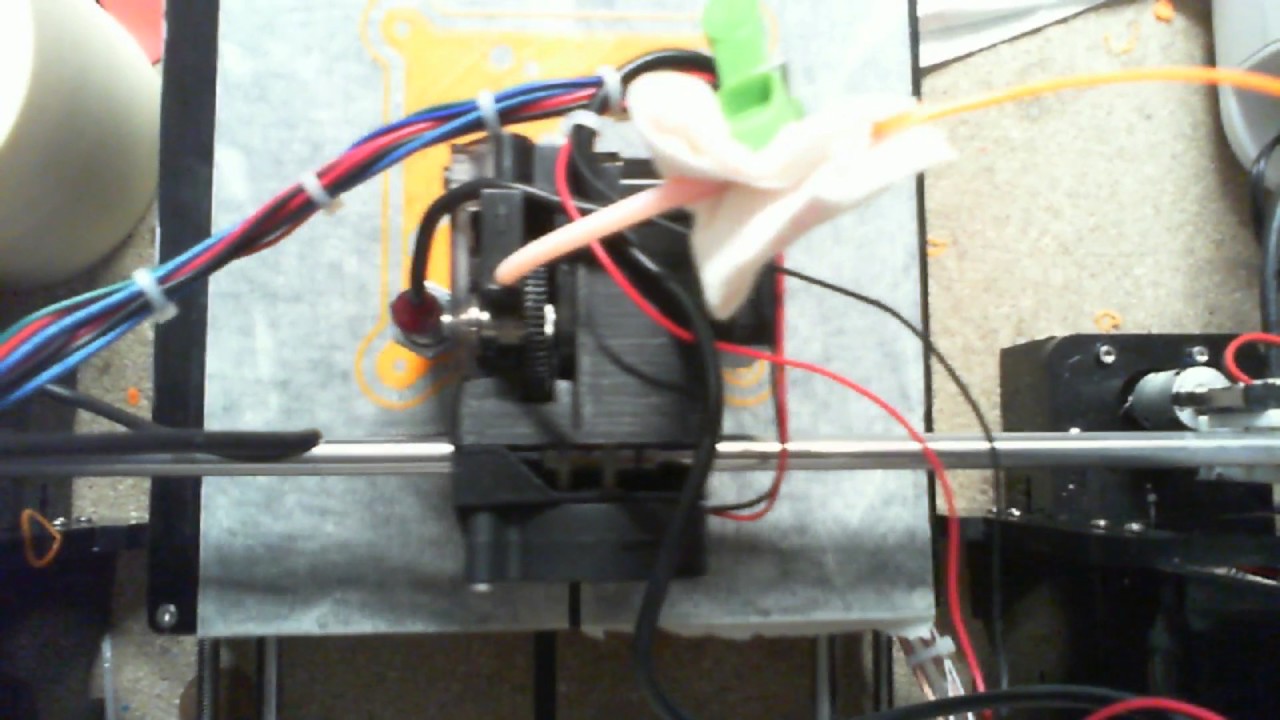 RTk.GPIO Programming!