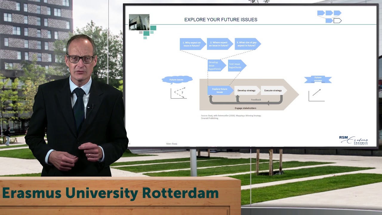 Mapping Method for Developing Strategic Foresight