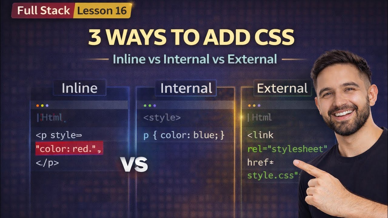 Inline vs Internal vs External CSS Explained | 3 Ways to Add CSS | Lesson 16 (2026)