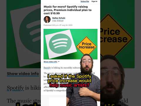 Spotify Price Increase