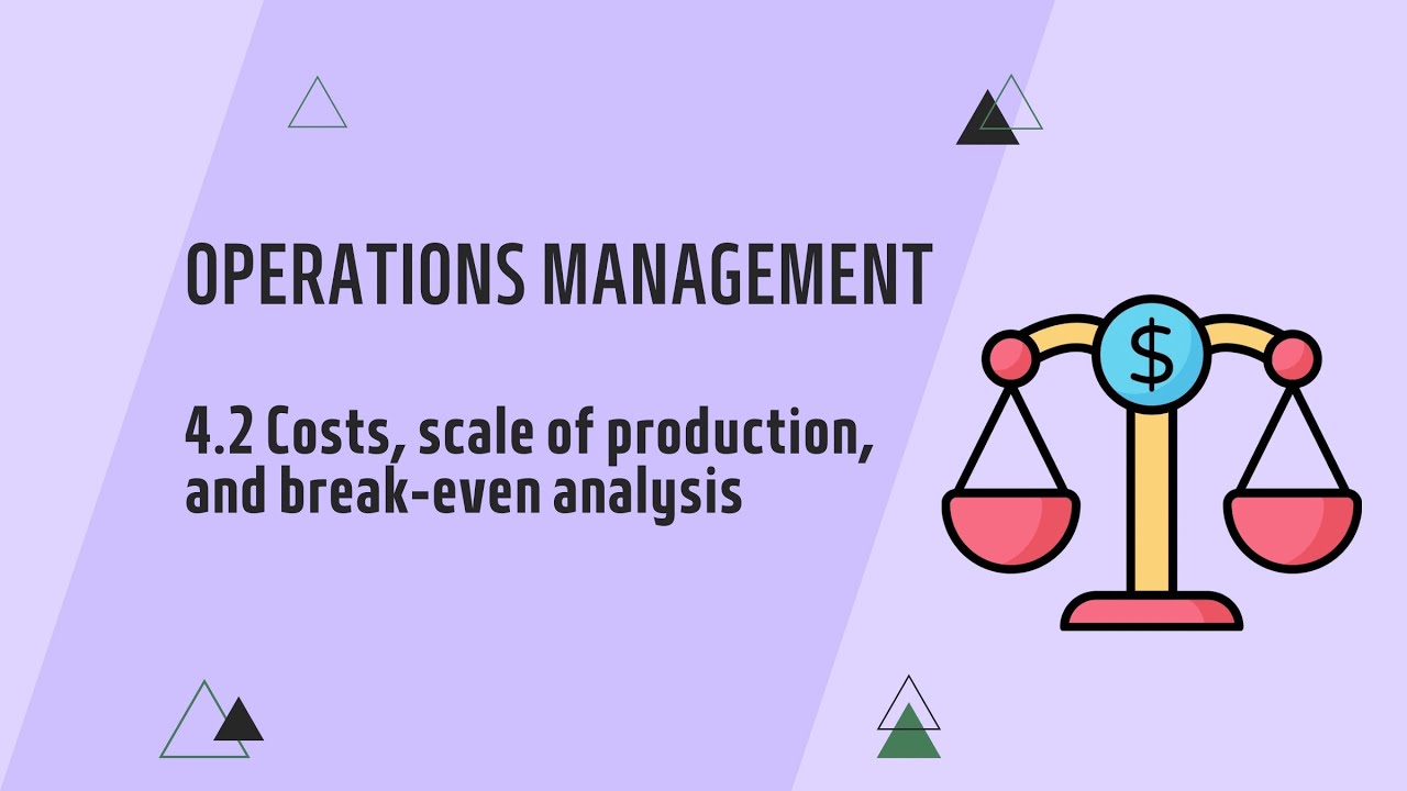 Understanding Costs, Scale of Production, and Break-Even Analysis in ...