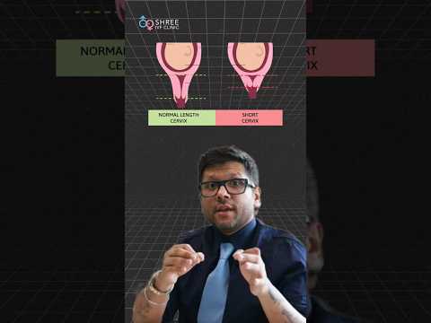 Cervical Length In Pregnancy: What You Need To Know? | Dr Jay Mehta