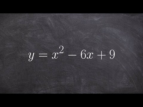 Solving a quadratic by applying the quadratic formula