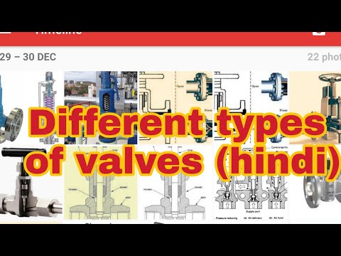 Types of valve || Valve in hindi || fluid valve || mechanical fluid valve