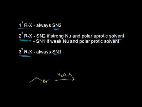 Sn1 vs Sn2: Summary Video Lecture - Class 12