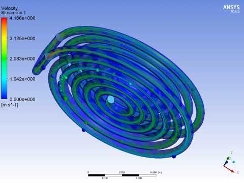 Spiral Turbulent Flow Of Water In Coil Using Ansys Fluent