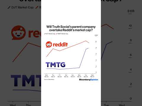 Will Truth Social's parent company overtake #Reddit in market cap soon? #Shorts #trump #donaldtrump