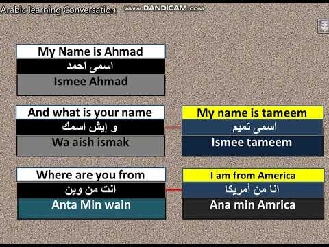 how to introduce yourself in Arabic- speak Arabic