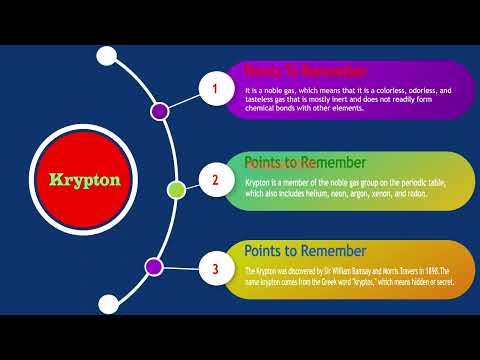 36. Krypton | Atoms and molecules | Periodic Elements Table | Science class #3danimation