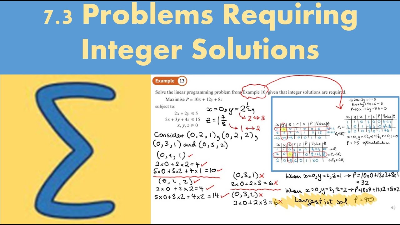 7.3 Problems requiring integer solutions (DECISION 1 - Chapter 7: The simplex algorithm)