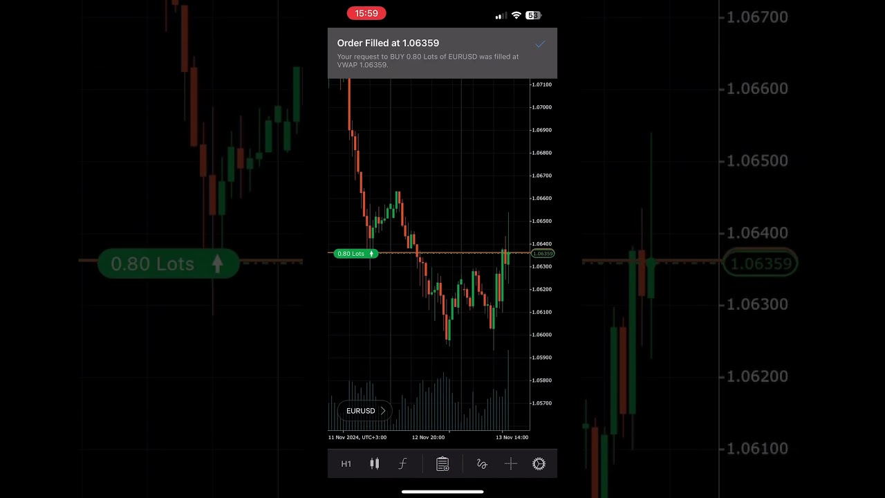 Place any order with Quick Trade in cTrader