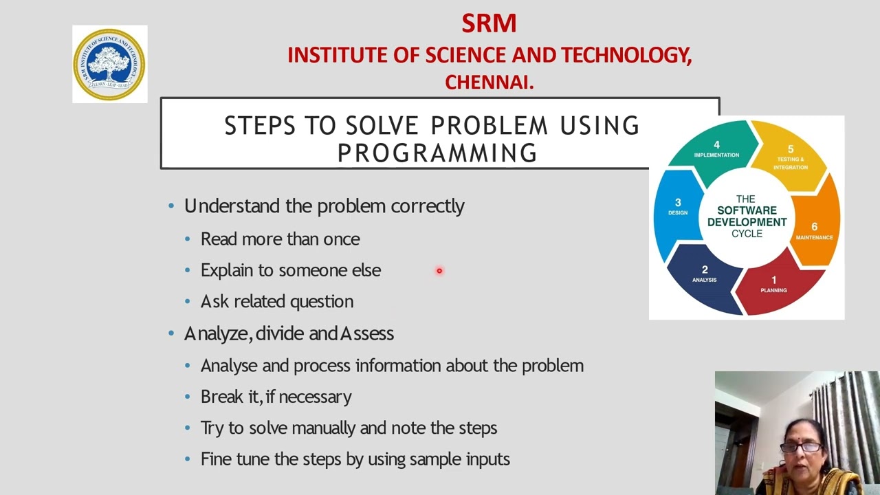 21CSS101J Unit1 Problem Solving through Programming