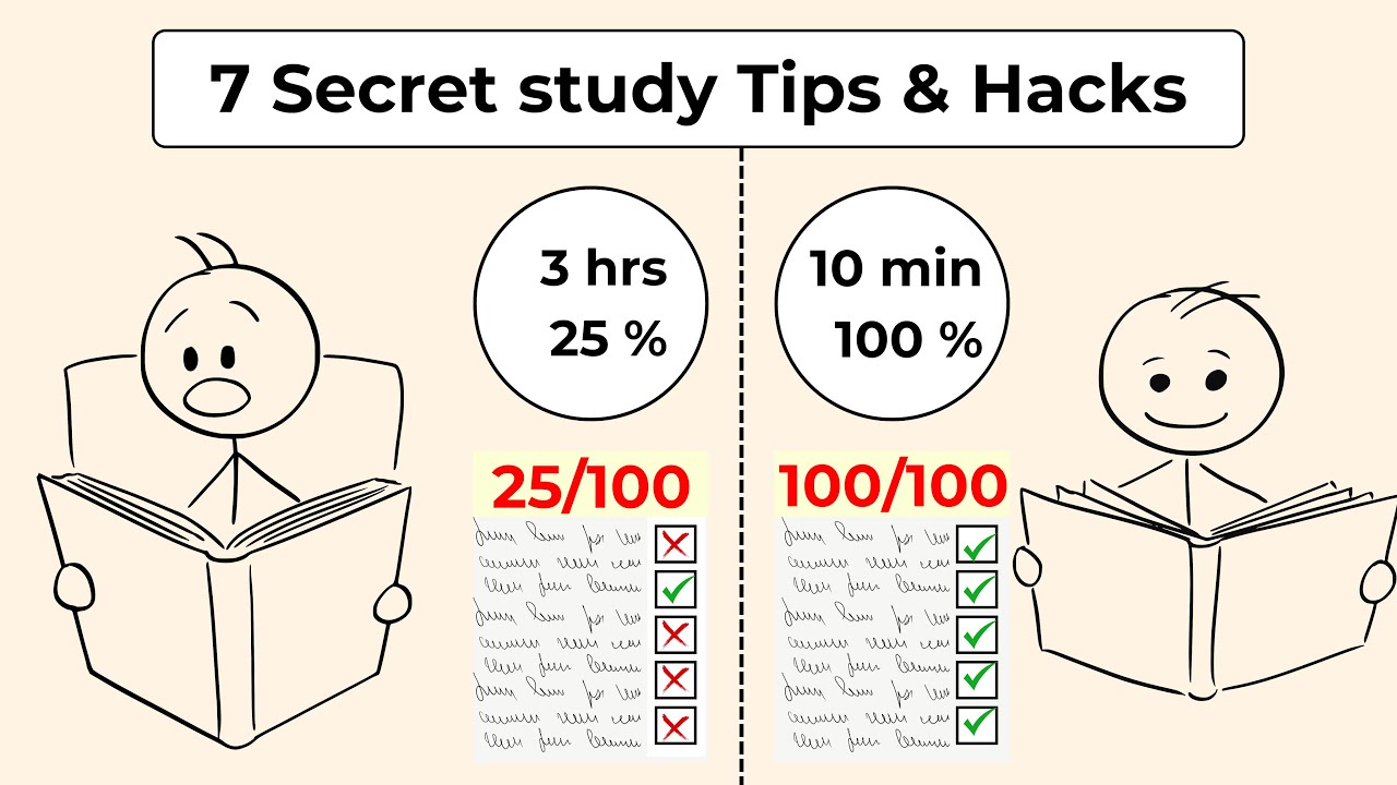 The Absolute Best 7 Ways to Study for Exams | Galaxy.ai