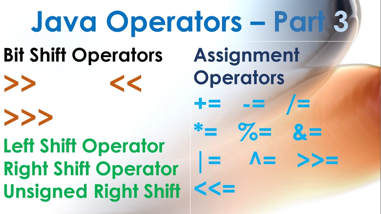 07-Core Java Tutorial Operators|Part 3|Right|Left Shift|Unsigned Right Shift|Assignment Operators