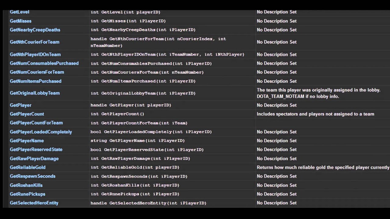 Dota 2 Reborn Tools: Scripting Overview