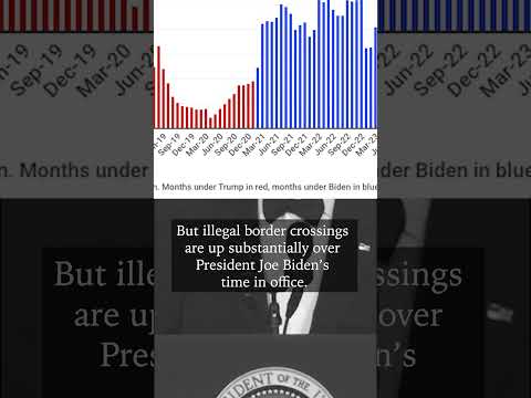 Biden’s Numbers, 2024 Pre-Election Update: Border Security #JoeBiden #KamalaHarris #DonaldTrump