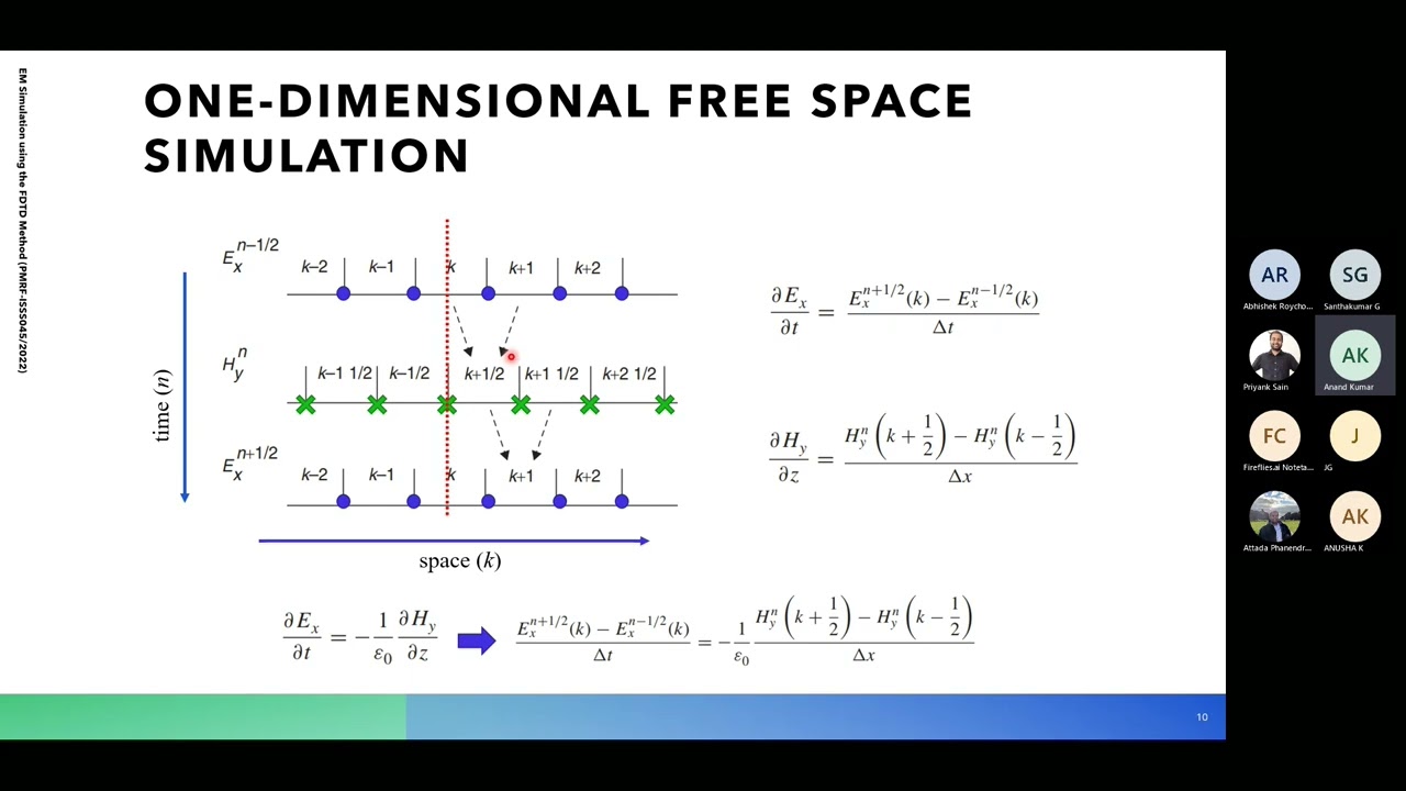 Electromagnetic Simulation using the FDTD Method Lecture 3