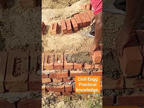 Residential building's foundation's brick work | Civil Engg Practical knowledge.