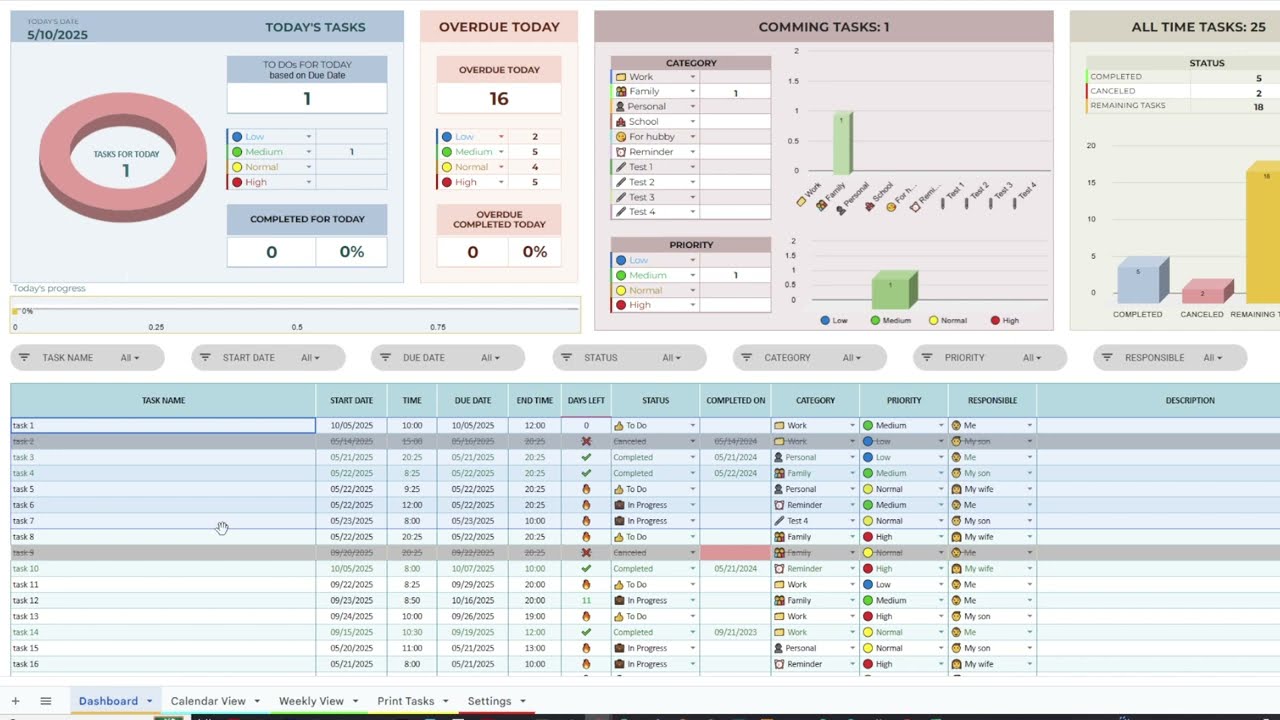 All-in-One Task Tracker & To-Do Planner | Google Sheets + Excel Template