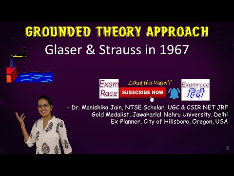 Grounded Theory Approach: Open, Axial, Selective Coding; Constant Comparison; Memoing | Research