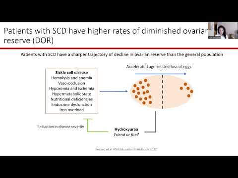 February 17, 2023 | Post ASH CME Series 2022: Classical Hematology