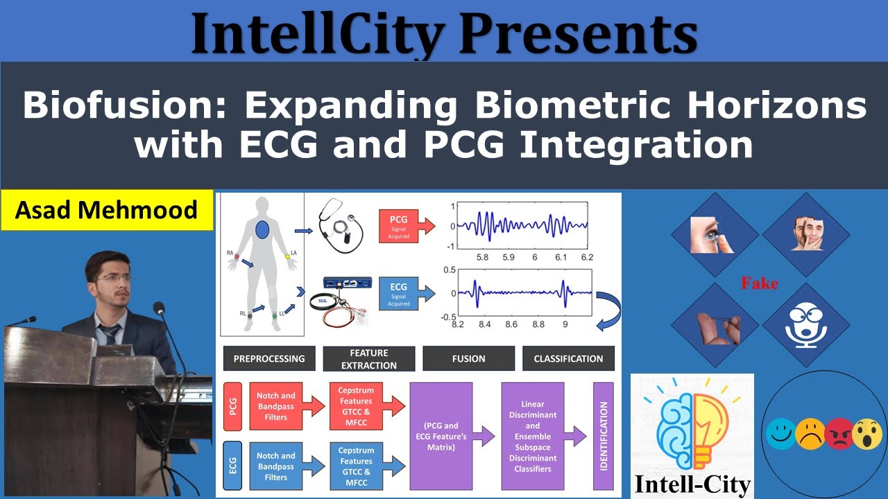 Biometric Authentication using ECG and PCG | Machine Learning