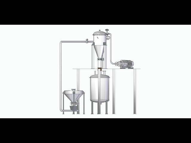 Powder Transfer System - Automatic Powder Transfer System Manufacturer ...
