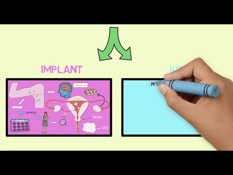 LARC How It Works