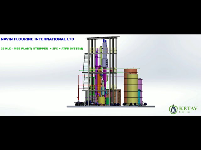 Distillation Plants - Solvent Recovery Plant Manufacturer from Dehgam