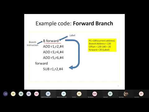 ES ARM7 Branch Instructions Lecture