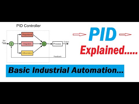 what is PID CONTROLLER / FUNCTION in automation? Explained with example & program..