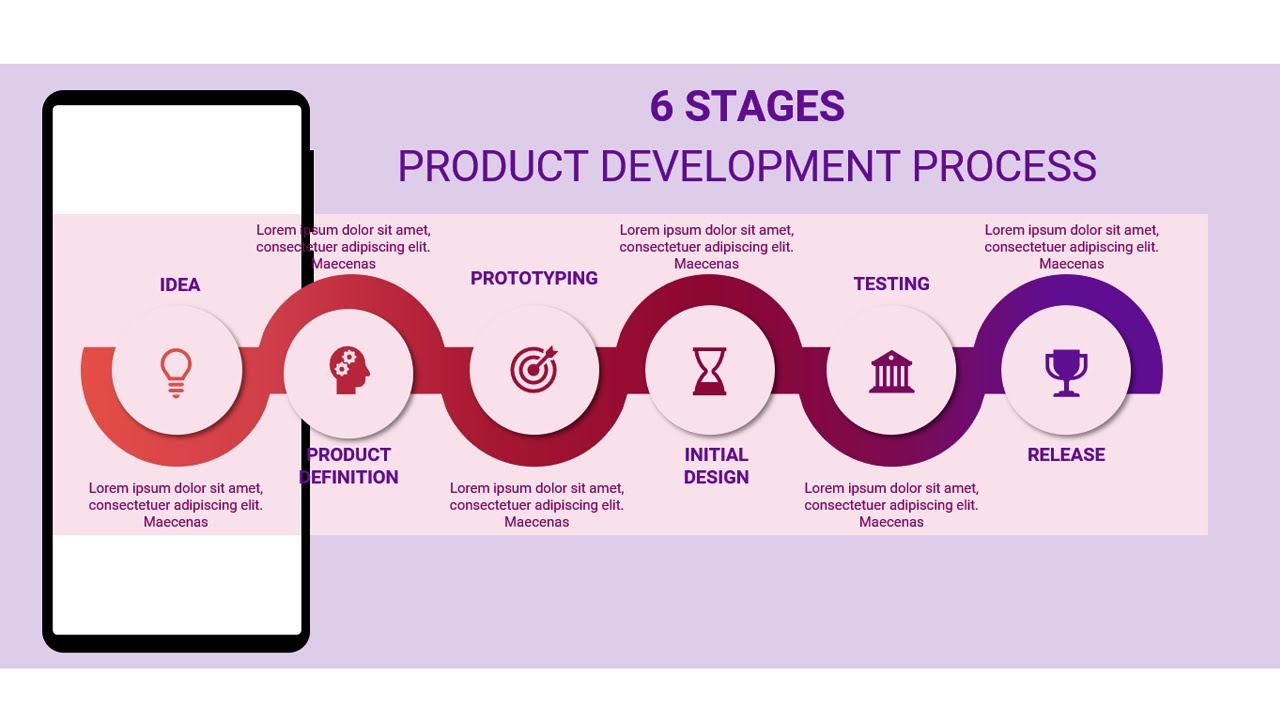 Create 6 Stages Product Development Process Slide in PowerPoint. Tutorial No. 857