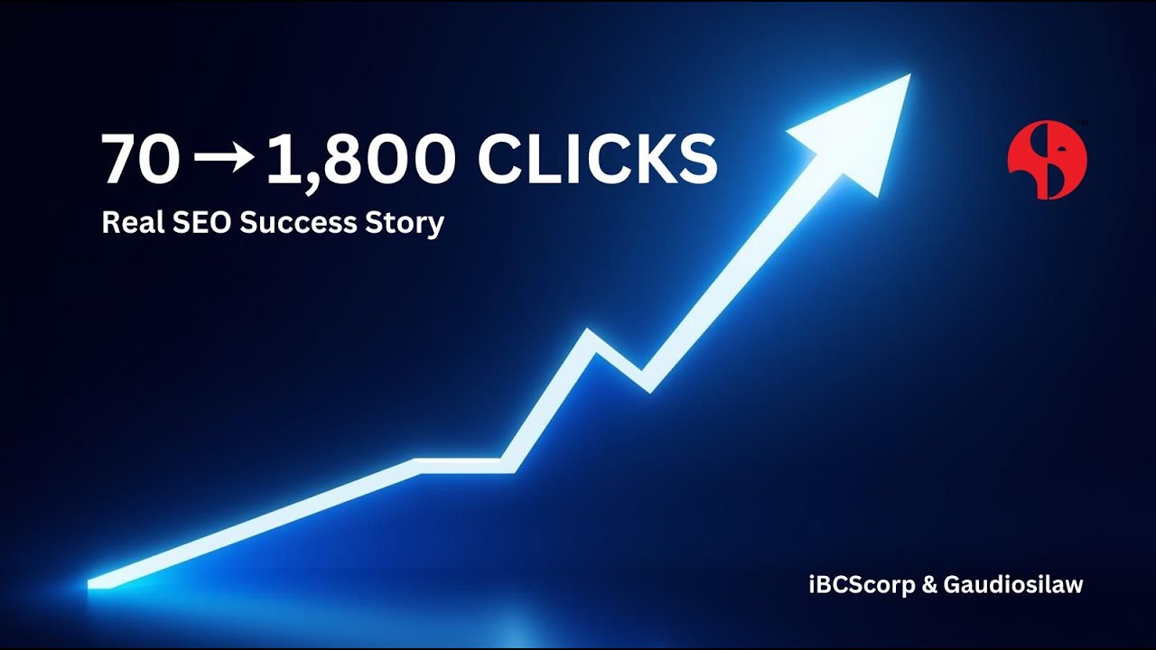 How iBCScorp Took Gaudiosilaw From 70 to 1,800 Monthly Clicks (Real SEO Success Story)
