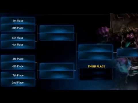 League of Legends Server Status