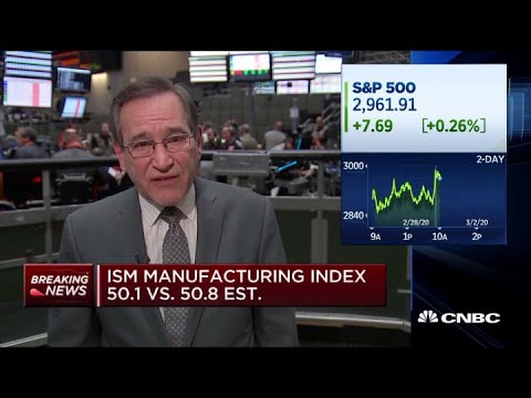February ISM manufacturing comes in at 50.1 vs. 50.8 expected