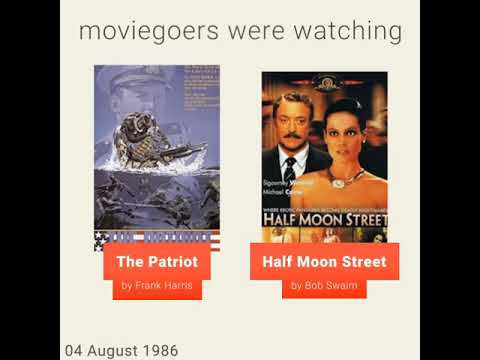 August 4, 1986 - This day in 30 sec. - Takemeback.to