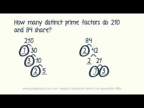 ACT Math -  Algebra - Prime Numbers