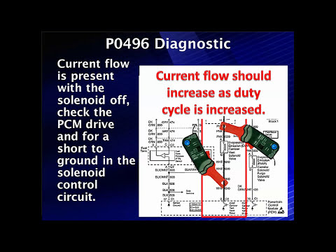 25 Code P0496 Diagnostic Procedure