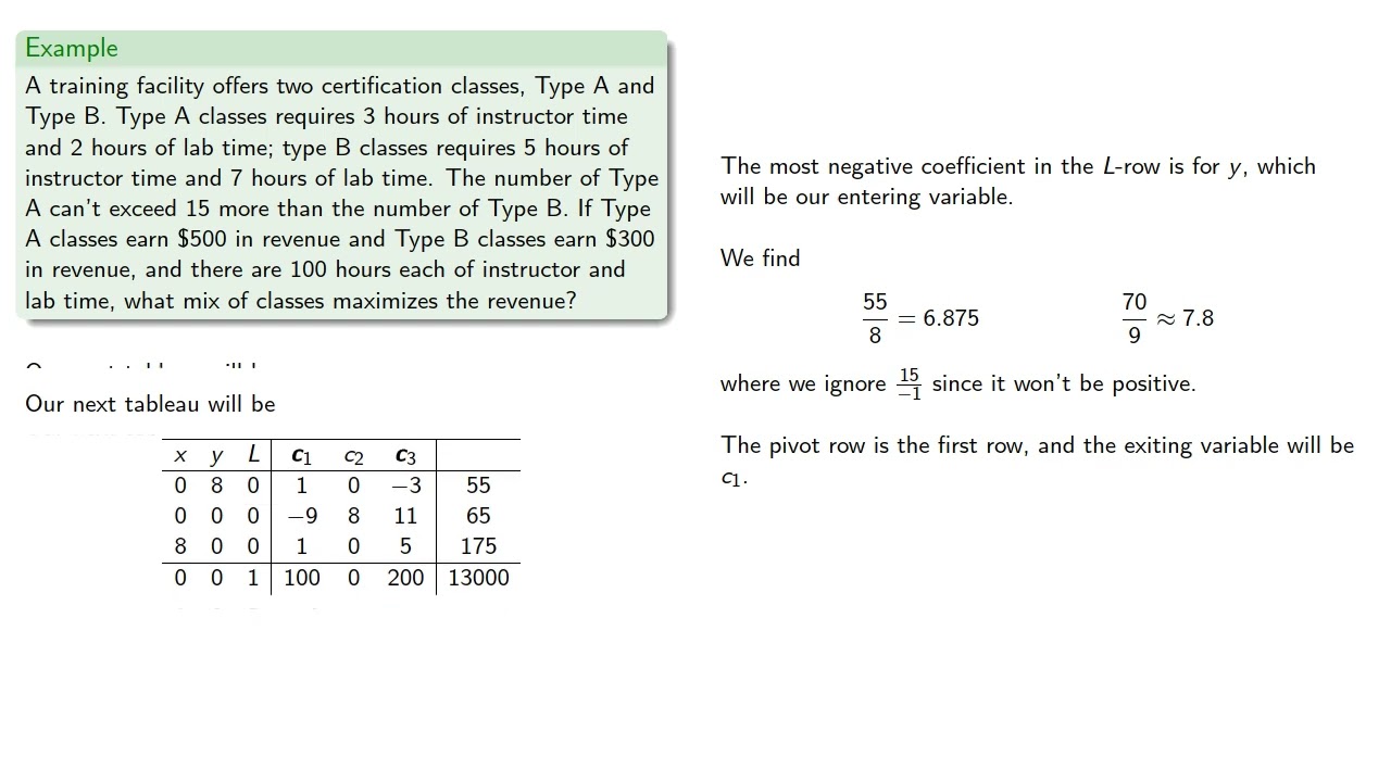 A Not-So-Simple Simplex Example