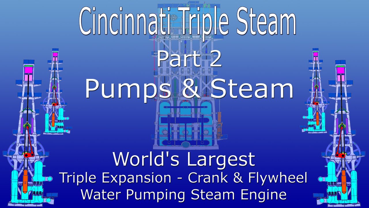Part-2 Pumps and Steam Production for World's Largest Triple  Expansion Steam Engine