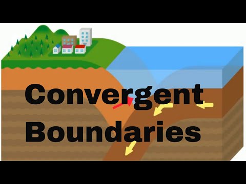 Convergent boundaries
