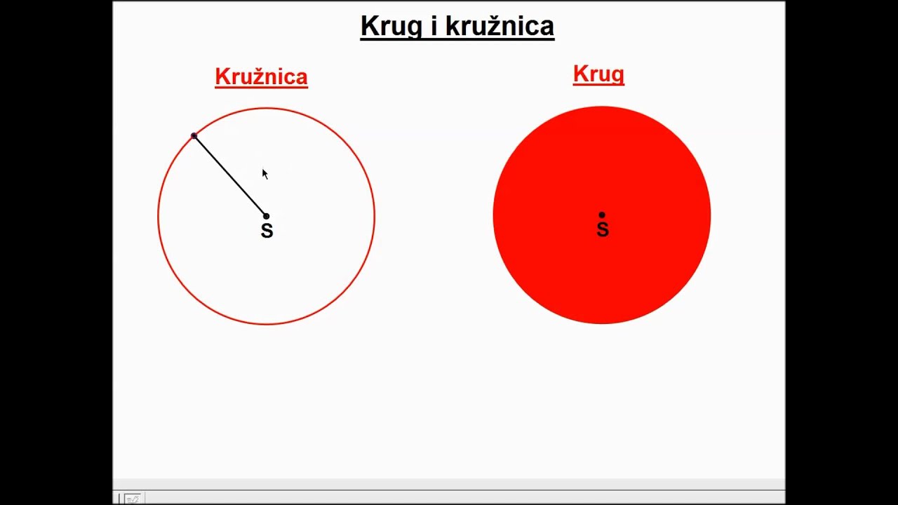 Krug i kružnica - što su i razlika između njih