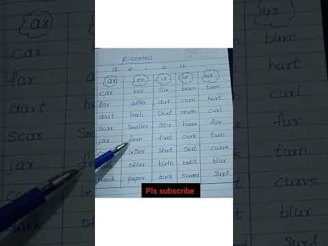r control sounds/er words #levelupphonics #shorts #ytshorts #phonics
