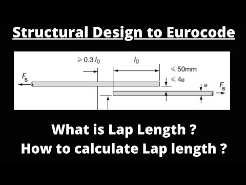 what is lap length | How to calculate lap length | Structural Design to Eurocode