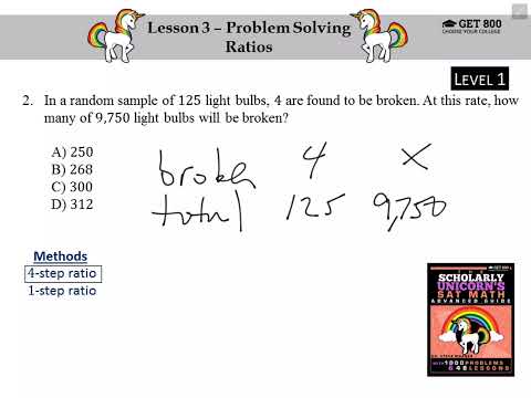 SAT Math - Scholarly Unicorn - Lesson 3, Question 2